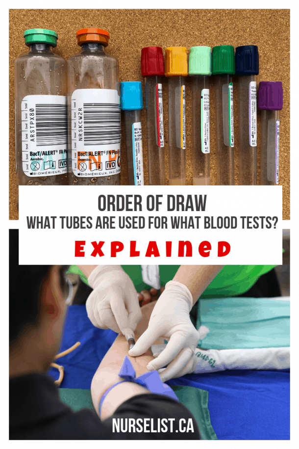 How to Remember The Order of Draw & What Tubes Are Used For What Blood ...